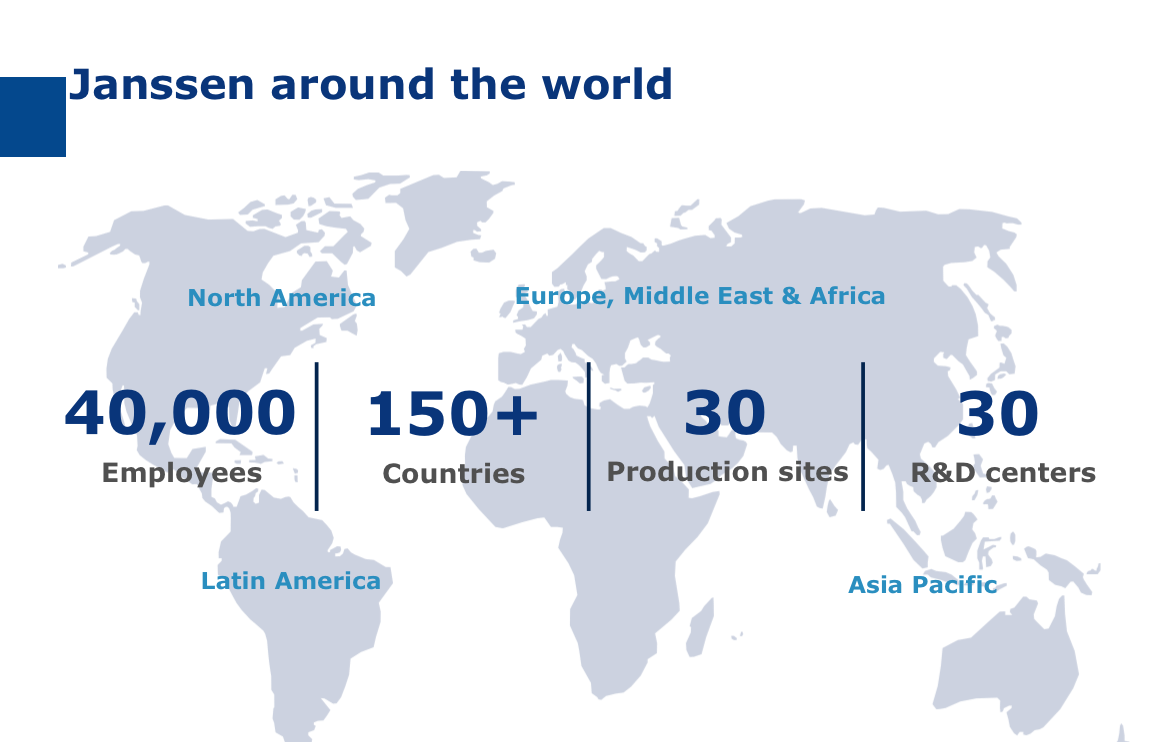 To the pill and beyond... Journey to the heart of Janssen's innovation